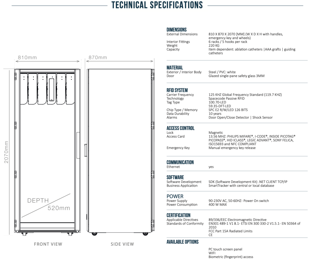 Spacecode Rack – Healthcare Spacecode
